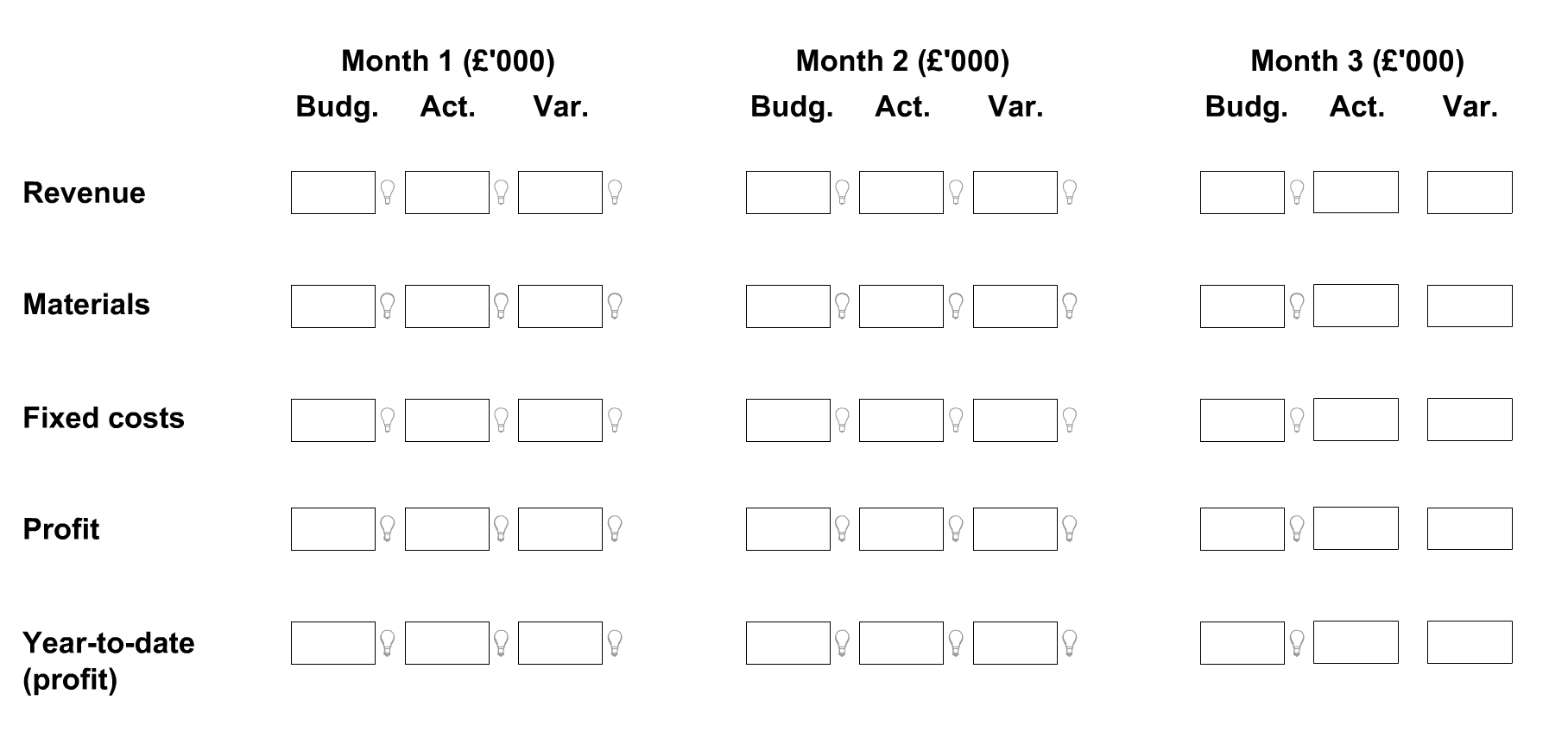 Fill in the Blanks in the Table | H5P